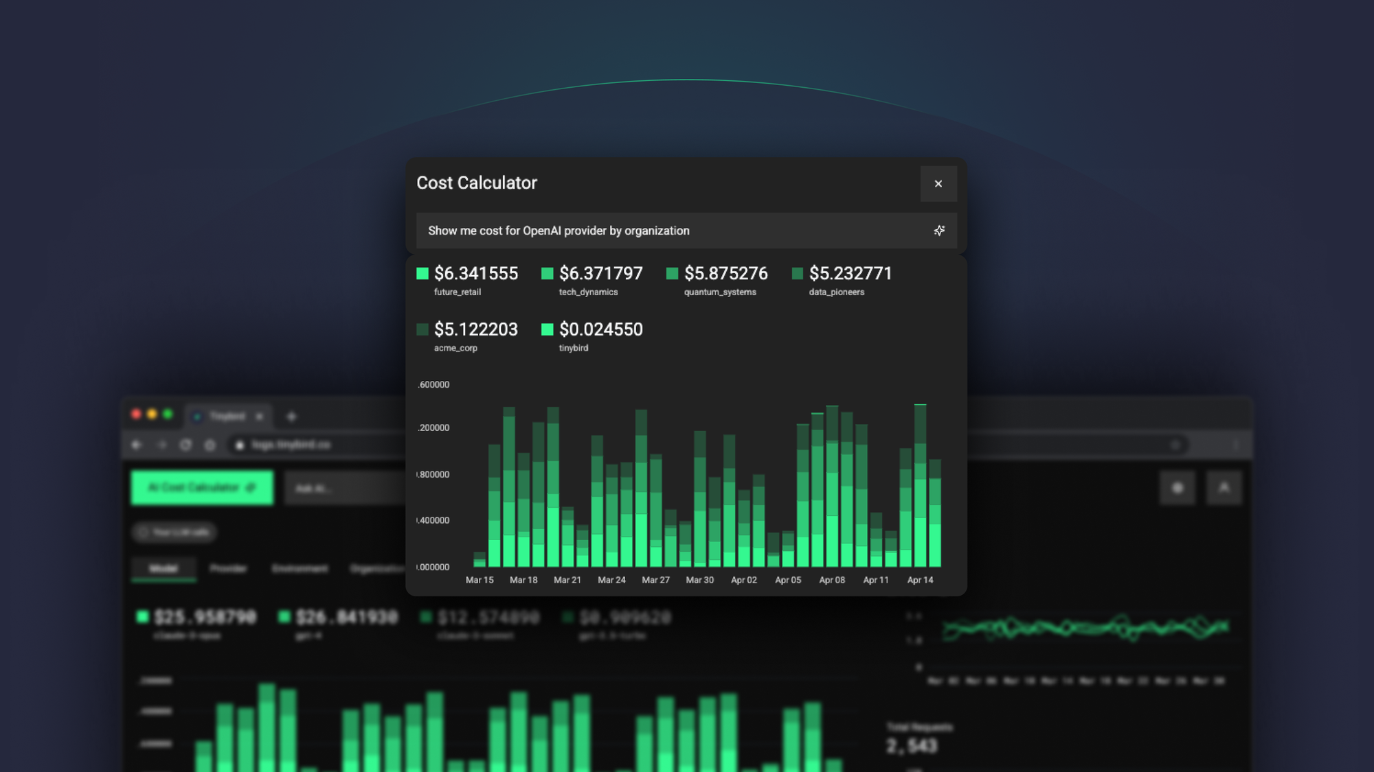 Using LLMs to generate real-time data visualizations